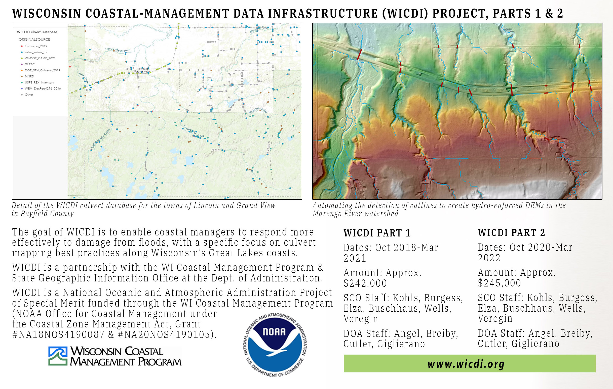 wicdi-project – State Cartographer's Office – UW–Madison