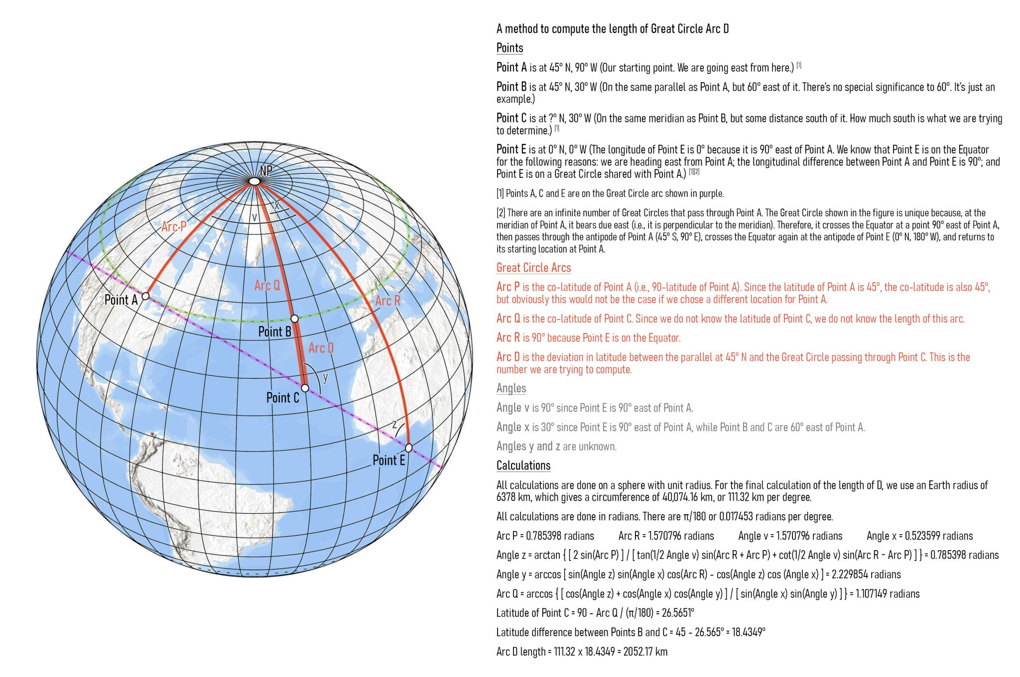 Which Way Is East? A Solution – State Cartographer's Office – UW–Madison